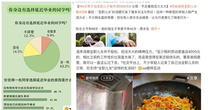 China's Unprecedented Youth Unemployment Crisis: The Rise of 'Full-Time ...